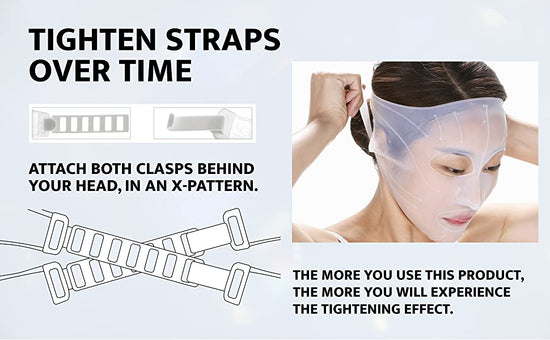 Super Lifting Skin Mask Set: Silicone Mask, Aqua Glow Mask, Fill up ...